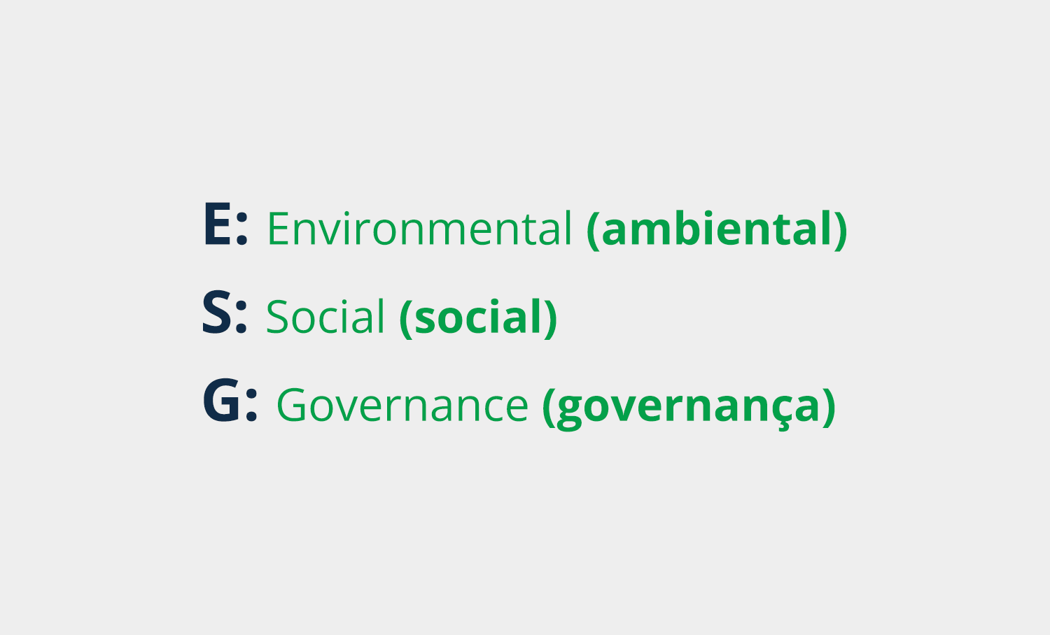Marketing e ESG: a combinação que vai valorizar sua empresa